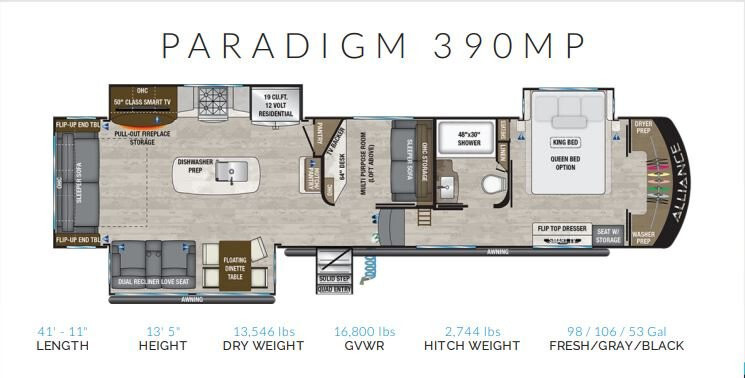 Woonsocket, WI - 390MP Paradigm For Sale - Alliance Rv Fifth Wheel RVs ...
