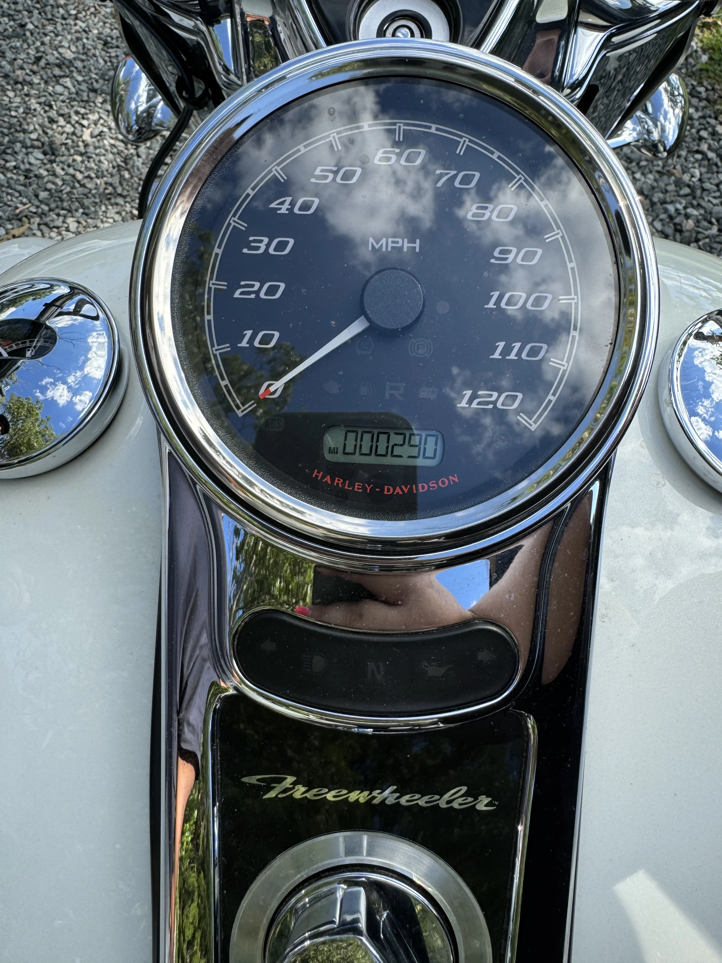 Harley-Davidson For Sale - Harley-Davidson Motorcycles - Cycle Trader