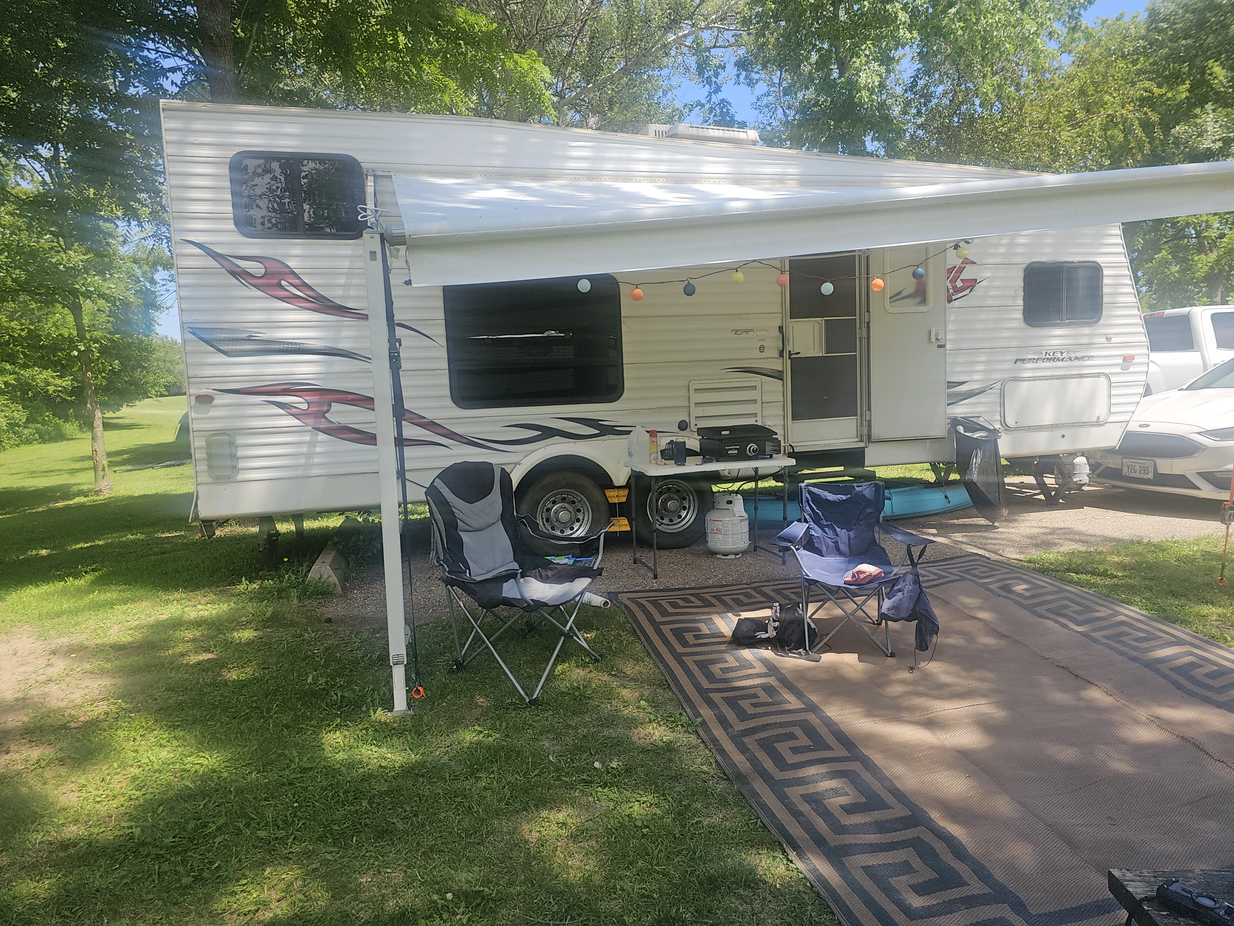 2006 Keystone For Sale - Keystone RVs - RV Trader