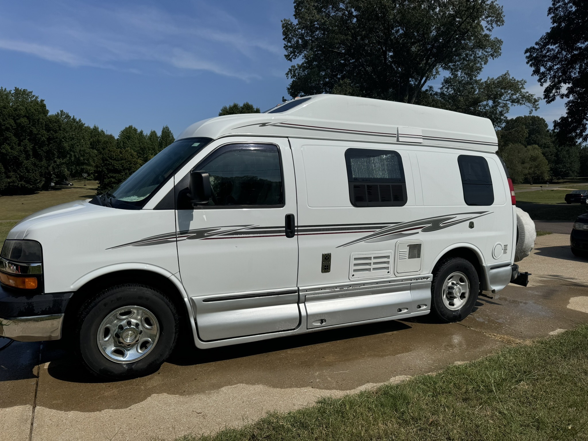 Roadtrek 170 Popular Class B RVs For Sale - RV Trader