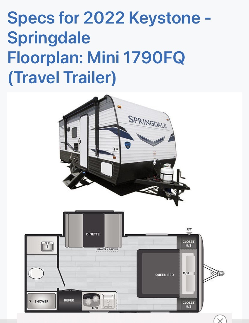 Used 2022 Keystone Springdale in Boring, OR - 5035382888 - RV Trader