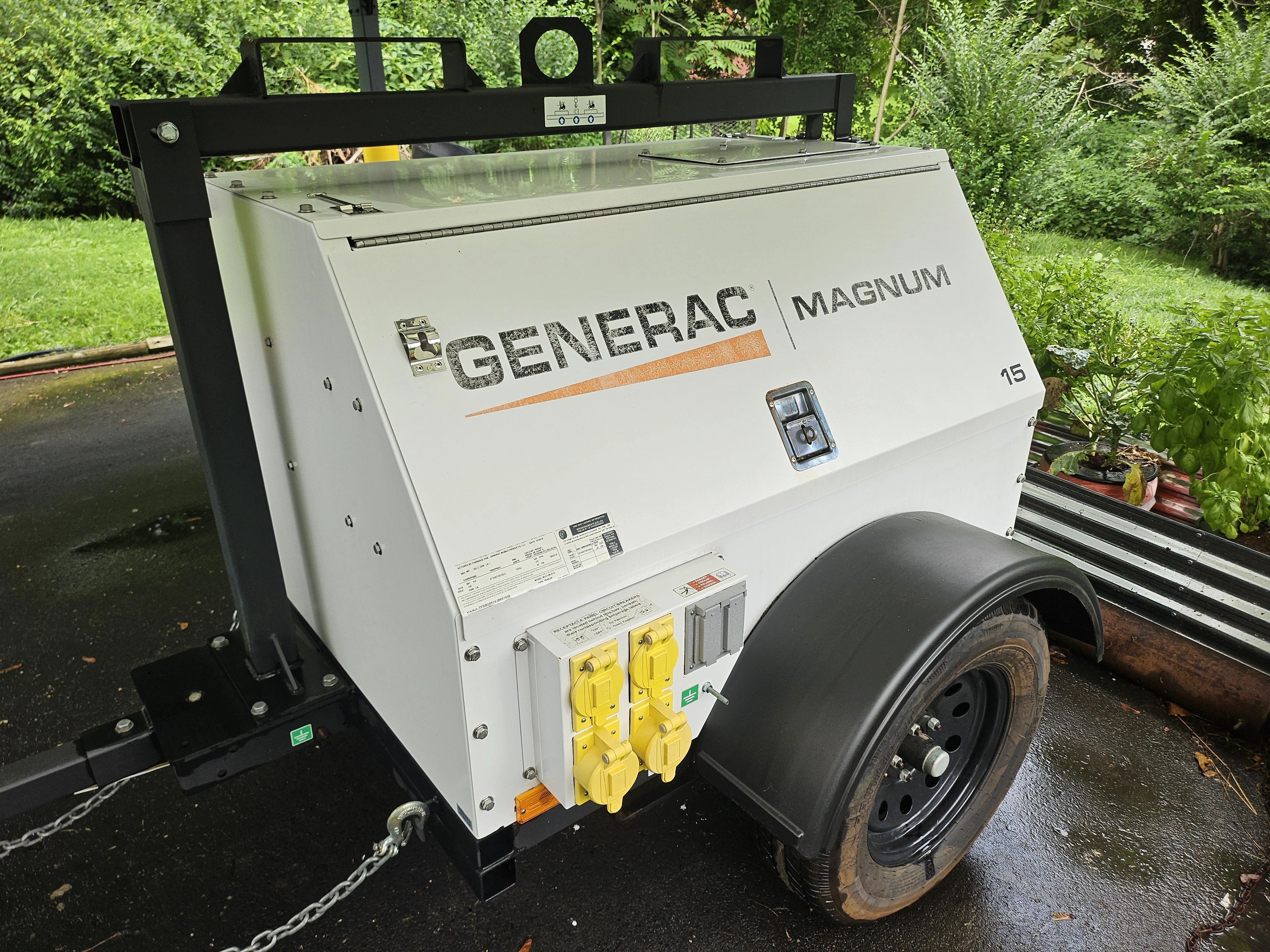 Honda EU2000i Generators For Sale - Honda EU2000i Generators ...