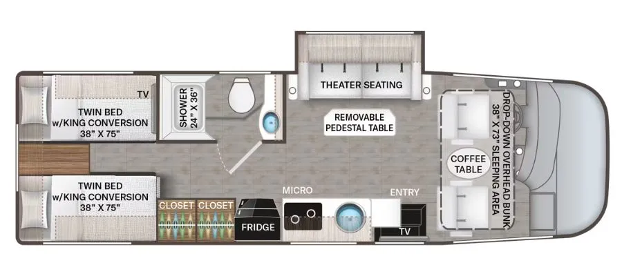Thor Motor Coach Axis 26.2 RVs For Sale - RV Trader