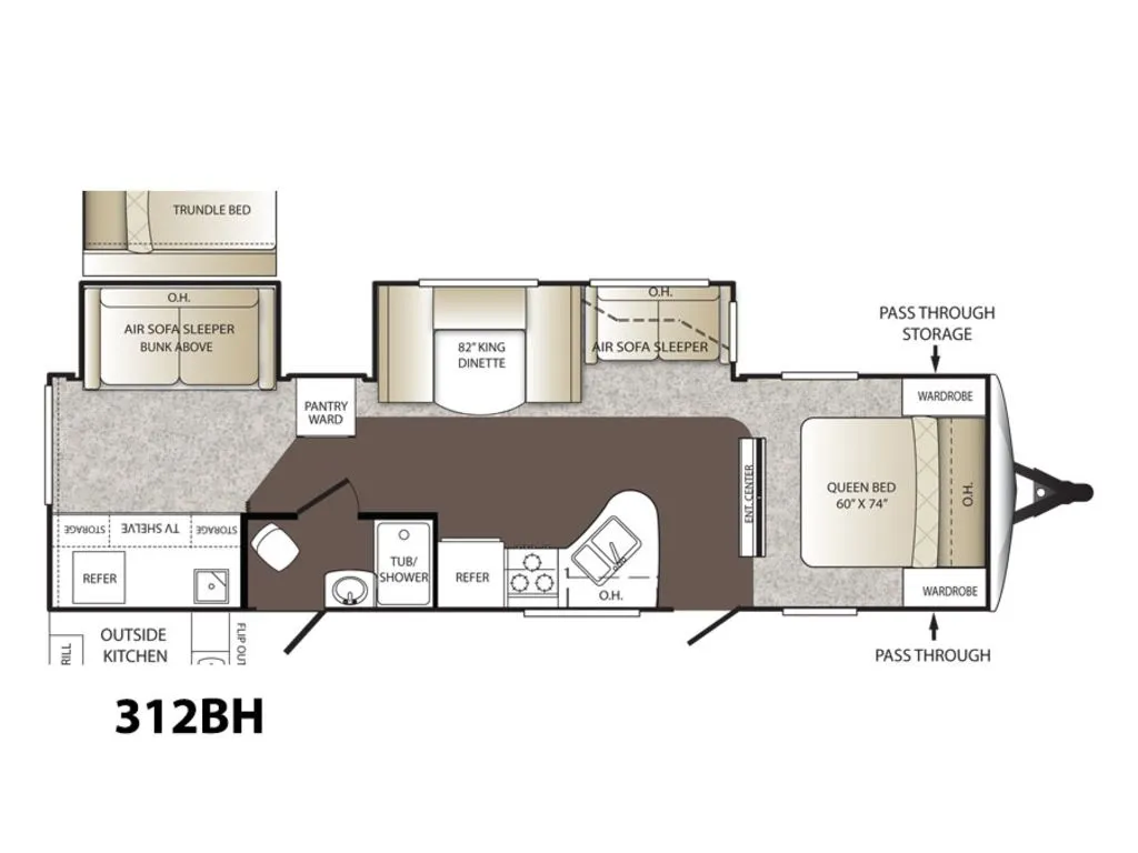 2014 Keystone Outback RVs For Sale - RV Trader