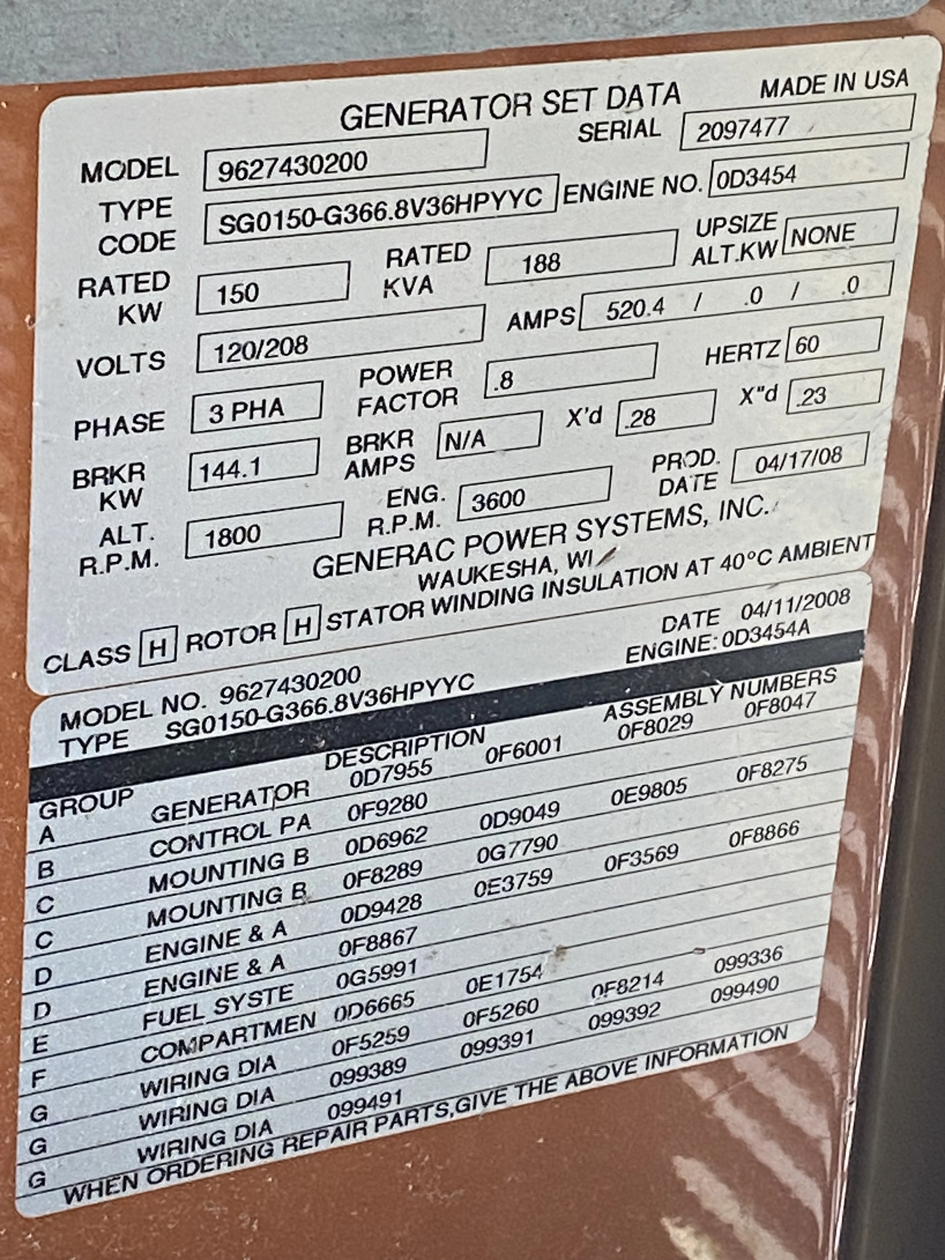 Honda EU2000i Generators For Sale - Honda EU2000i Generators ...