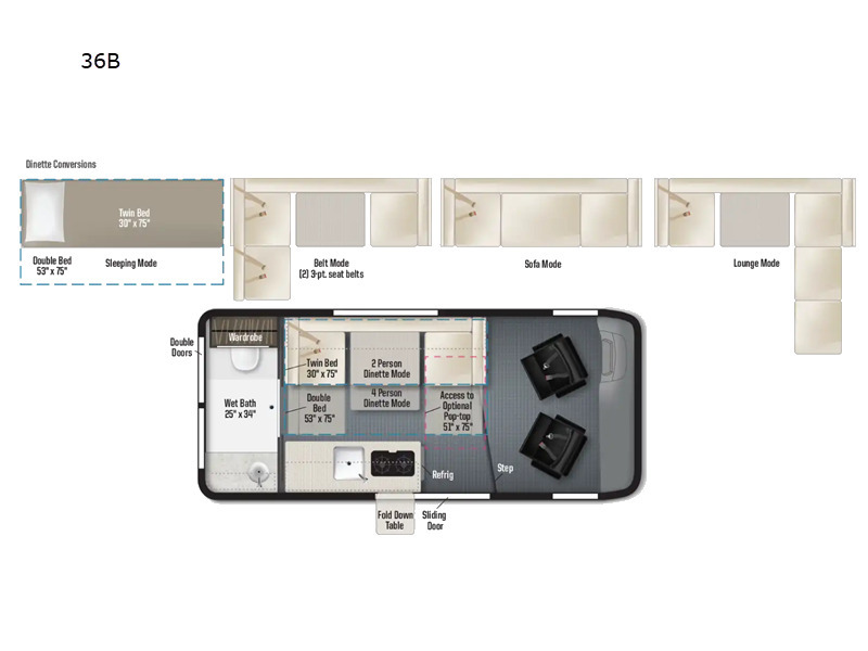 New 2025 Winnebago Solis Pocket 36B For Sale in Boise, ID - 5036654660 ...