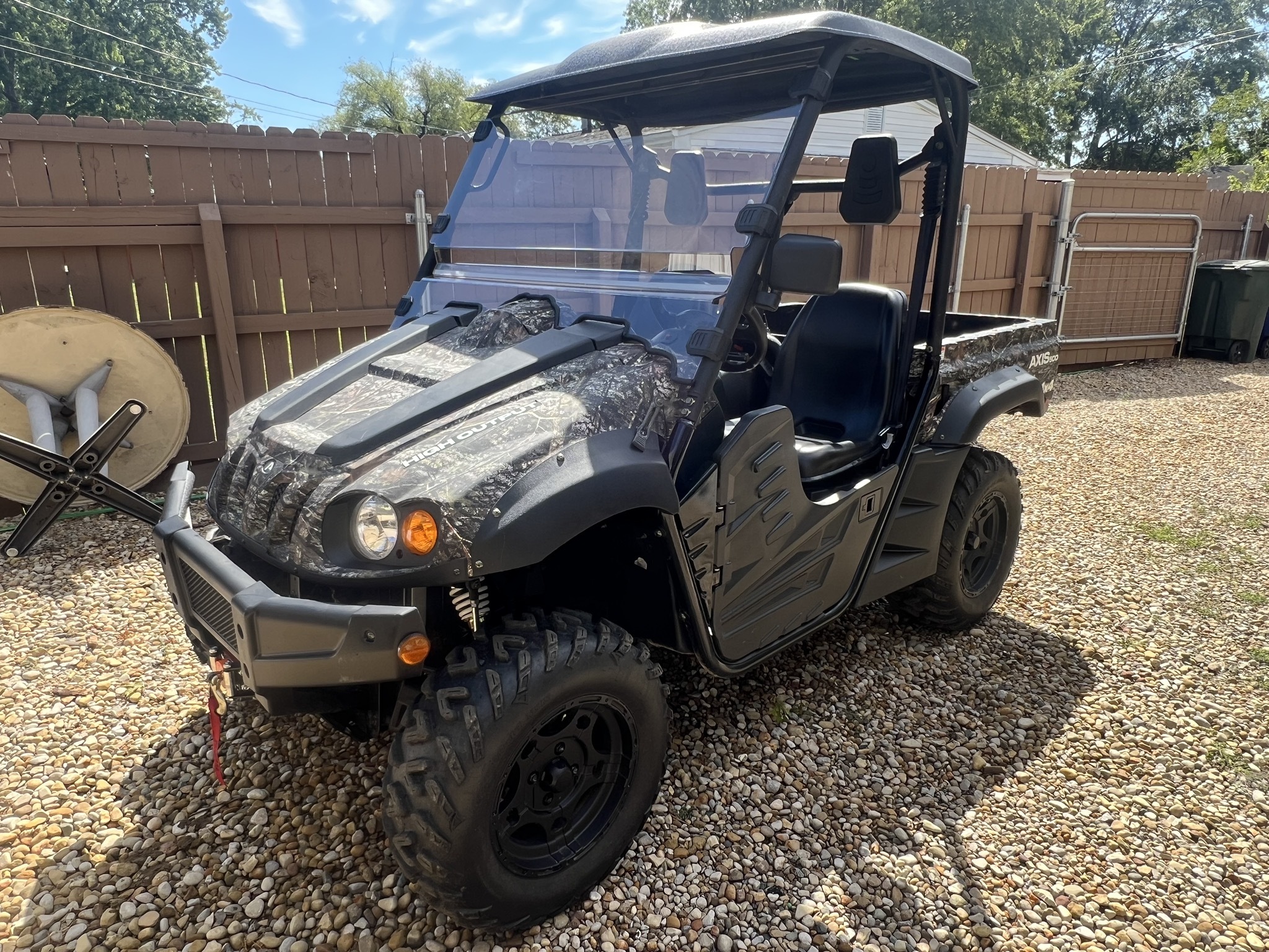 Hisun Axis Four Wheelers For Sale - ATV Trader