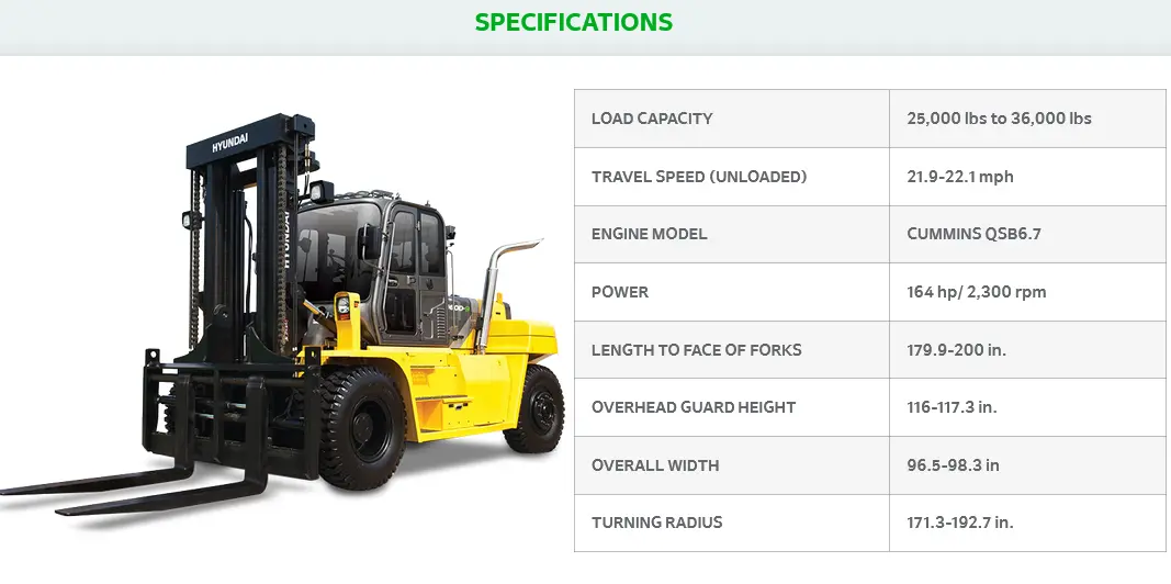 Hyster RC150 15,000lb Capacity Forklifts For Sale - Hyster RC150 15 ...