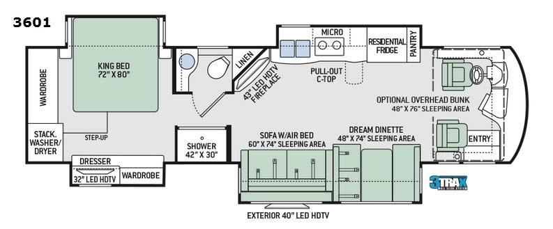Used 2017 Thor Motor Coach Aria 3601 For Sale in Carson City, NV ...