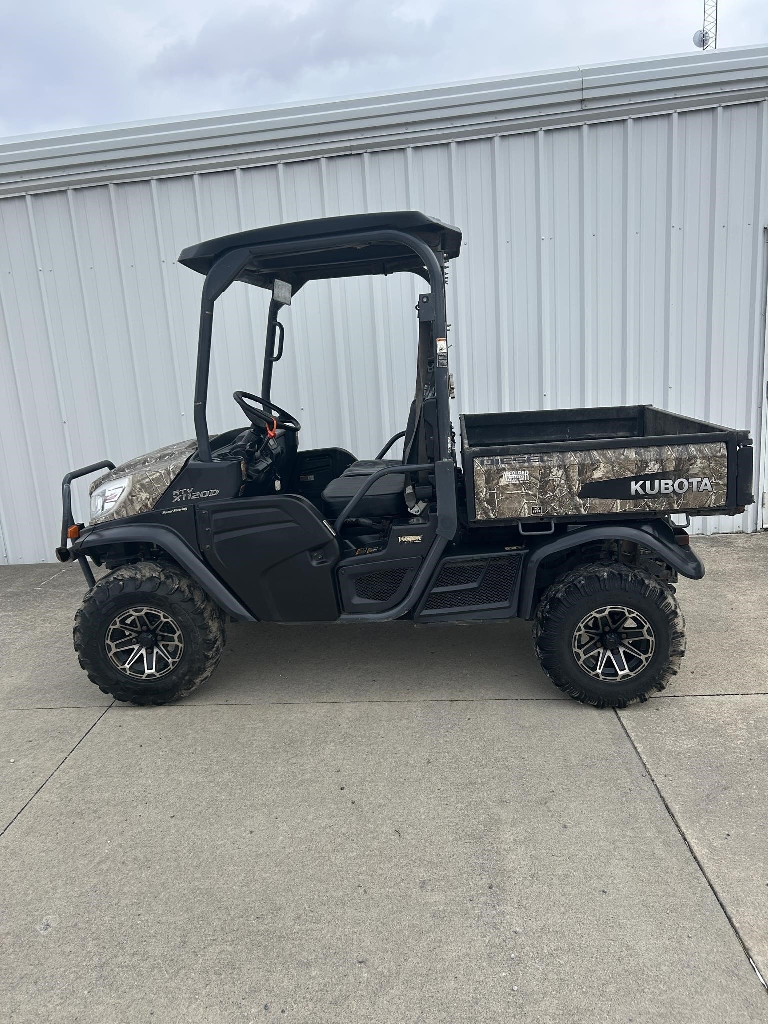 Used Kubota UTV/Utility Side by Sides For Sale - ATV Trader