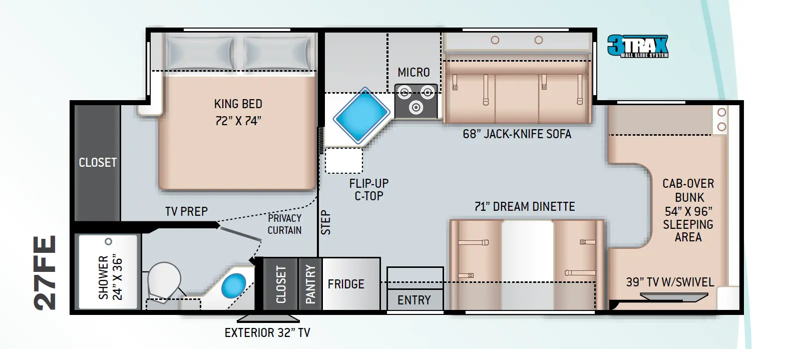 Used Thor Motor Coach Freedom Elite RVs For Sale - RV Trader