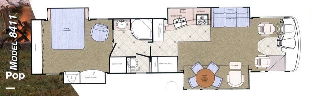 Gulf Stream Class A RVs and Motorhomes For Sale near Topeka, KS - RV Trader
