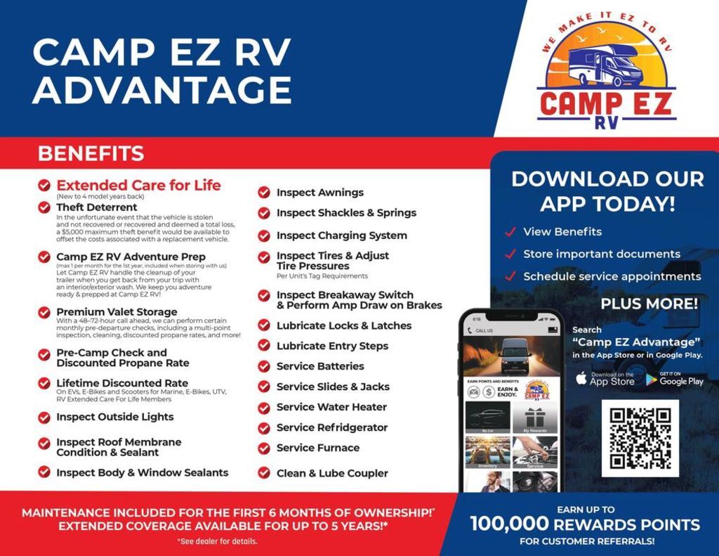 Used 2020 Flagstaff Microlite 25BRDS For Sale in Livingston, TX ...