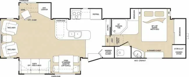2007 Keystone Montana RVs For Sale - RV Trader