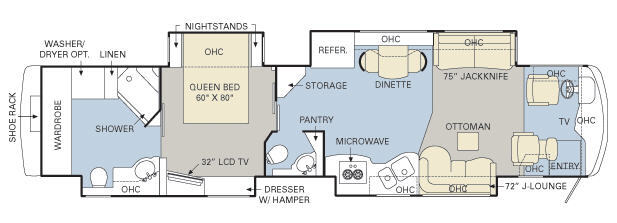 Monaco Signature RVs For Sale - RV Trader