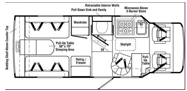 2000 Winnebago RVs for sale - RV Trader