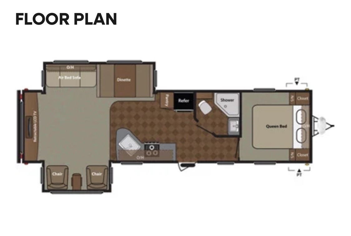 2013 Keystone,k-Z Springdale RVs for sale - RV Trader