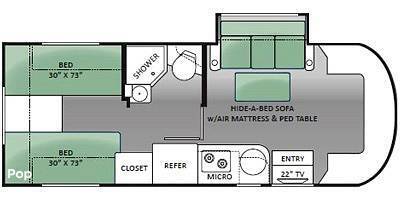 Used 2014 Thor Motor Coach Siesta 24ST For Sale in Coden, AL ...