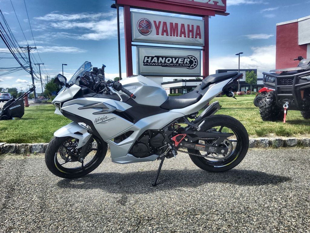 2025 Kawasaki Ninja 500 Motorcycles For Sale - Cycle Trader